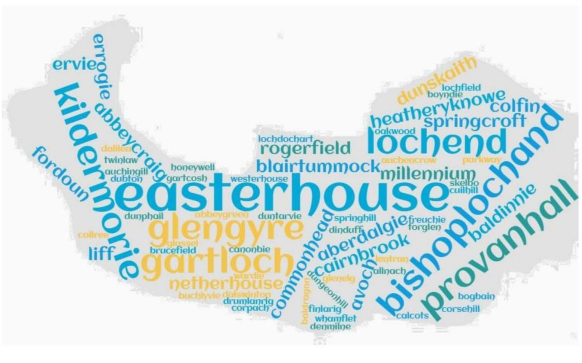 Provanhall Housing Association